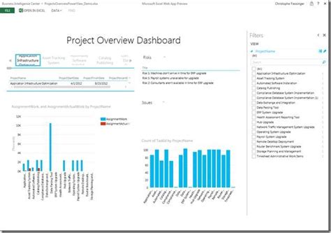 Get Started With Project Web App Microsoft 365 Blog
