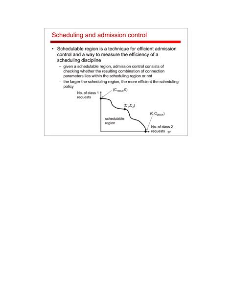 Packet Scheduling Pdf