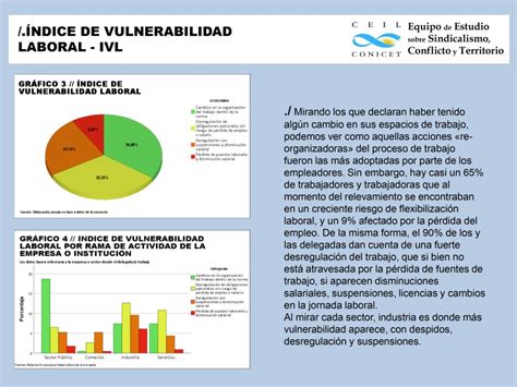 La SituaciÓn Del Empleo En Argentina Ctm Argentina