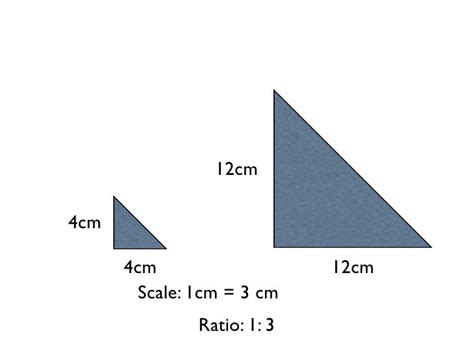 Using Ratios In Scale Drawing