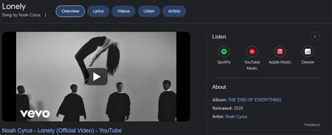 Lirik Noah Cyrus Lonely Dan Terjemahan Lagu Lirik Lagu Mp3 Terjemahan Indonesia