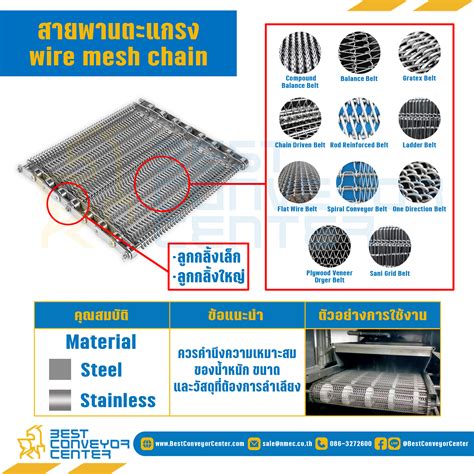 สายพานลำเลียงแบบสานสแตนเลส Compound Balance Weave Conveyor Belt