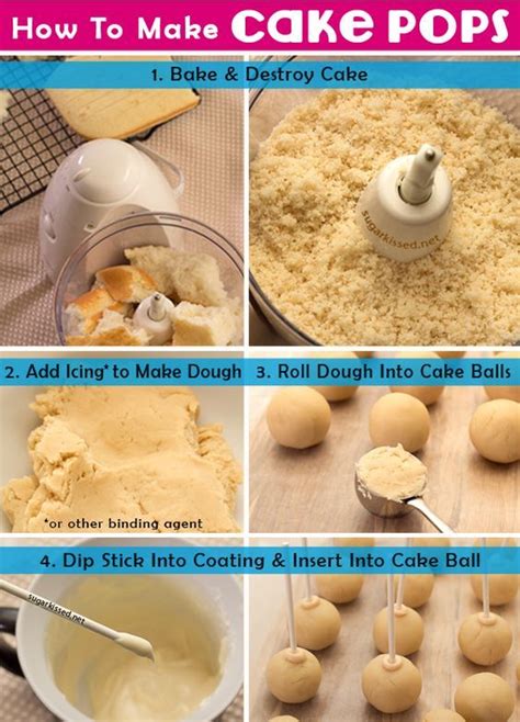 Easy Cake Pop Recipe Simple Step By Step Tutorial For Delicious Treats