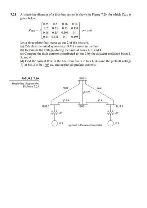Solved A Single Line Diagram Of A Four Bus System Is Shown