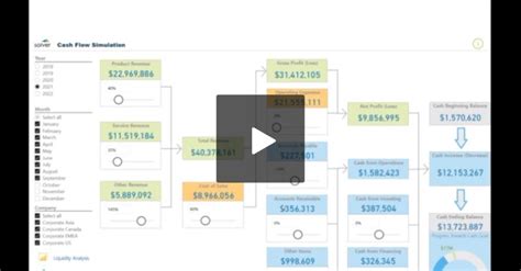 How Solver Helps Your Business Adapt And Pivot Solver Posted On The