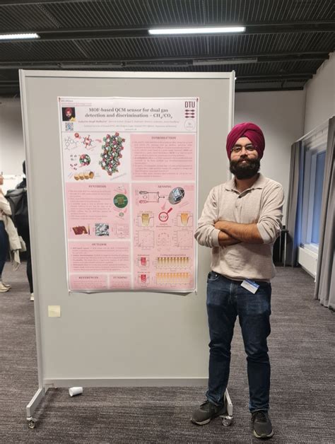 Jaskaran Singh Malhotra On Linkedin Sensors Phdlife