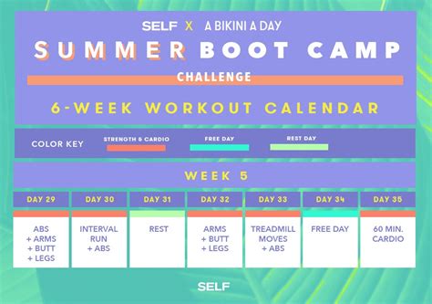 Week 5 Summer Boot Camp Challenge Self