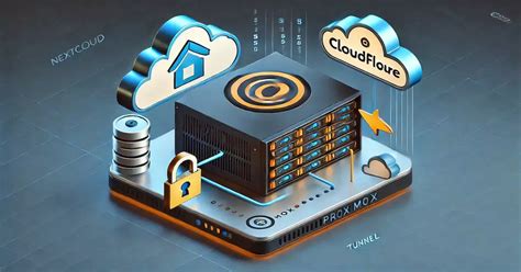 Setup Nextcloud With Cloudflare Tunnel On Proxmox For Access