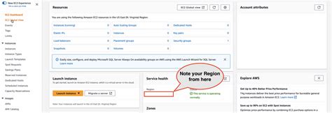 Integrating With Aws Api Backup Radar