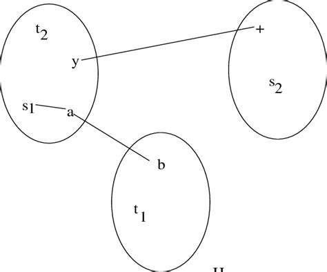 Second Case For Download Scientific Diagram
