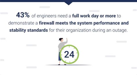 Indeni Acquired By Bluecat On Linkedin Firewallbestpractices Indeni Notthefirewall