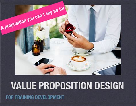Value Proposition Design On Behance