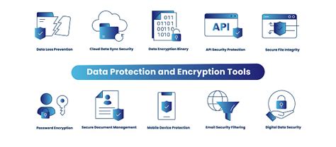 Data Protection And Encryption Tools Data Loss Prevention Data Encryption Binary Secure Document