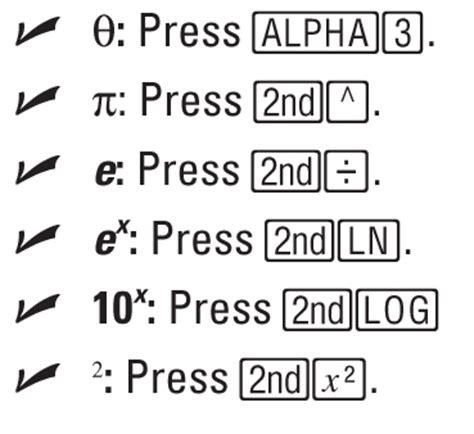 TI 83 Plus Graphing Calculator For Dummies Cheat Sheet Dummies