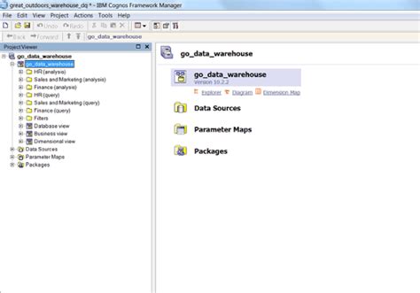 Data Security In Framework Manager Part 1 Pmsquare