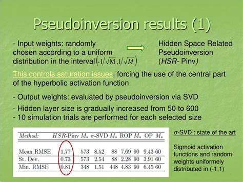 Ppt Matrix Pseudoinversion For Image Neural Processing Powerpoint