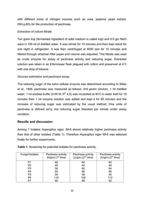 Production Of Pectinase By Aspergillus Niger Cultured In Solid State