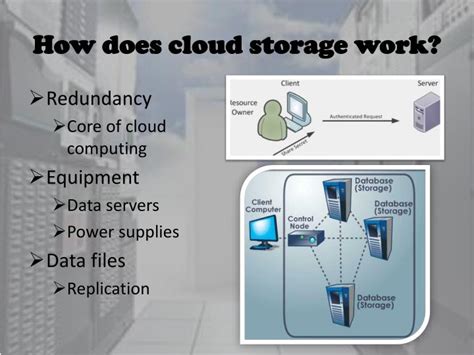PPT Cloud Storage PowerPoint Presentation ID 661859
