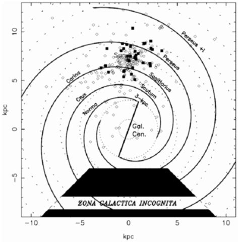 The Spatial Distribution Of The Observed Uv Extinction Curves In The Mw Download Scientific