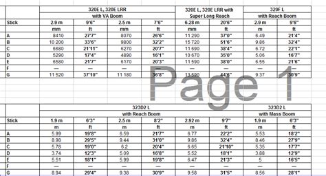 Python Reformatting Excel Tables Stack Overflow
