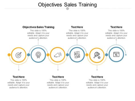Objectives Sales Training Ppt Powerpoint Presentation Slides Ideas Cpb