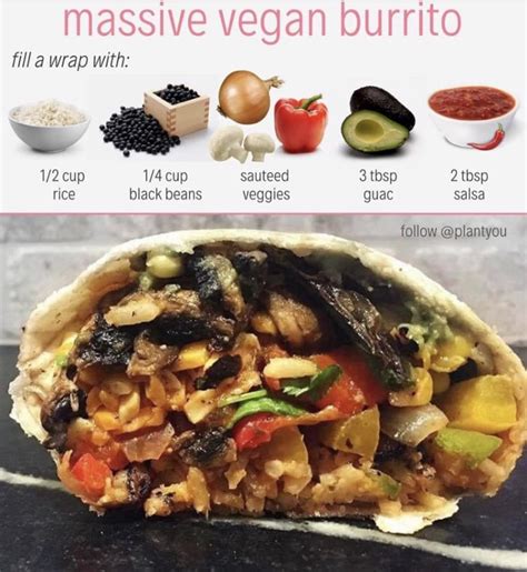 Vegan Bodybuilder Meal Plan Easy Guide And Examples Artofit