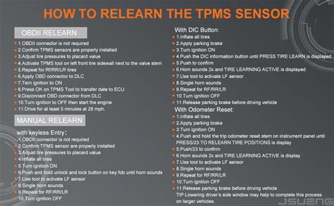 Amazon Com Jsueng GM 13598771 Tire Pressure Monitoring System TPMS Sensor 315MHz Automotive
