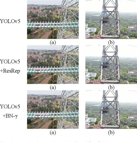 Figure 1 From A Model Compression Method For Power Edge Intelligent