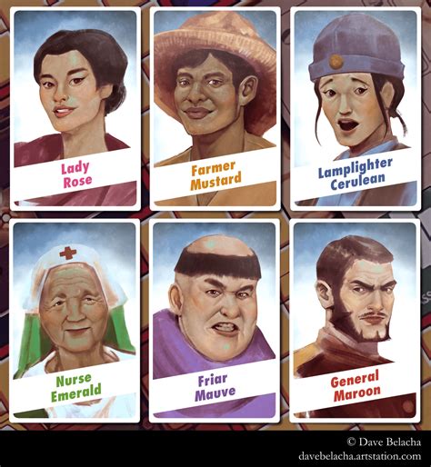 [cluedo] I Made Custom Cluedo Portraits Based On Colonial Philippines