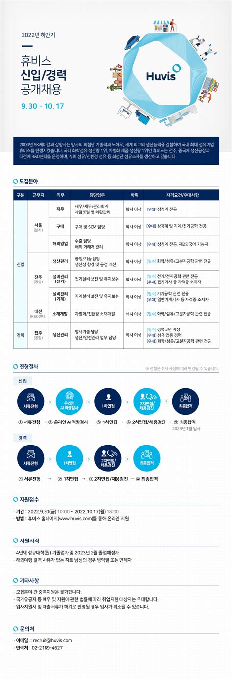 휴비스 채용공고 하반기 신입경력 채용 2022년 채용