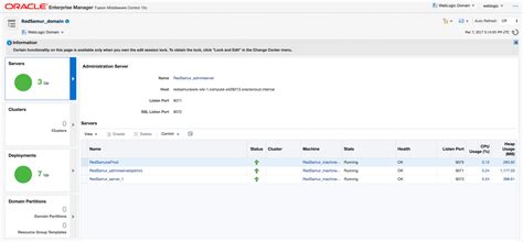 Andrej Baranovskij Blog Oracle Java Cloud How To Create Access Rule