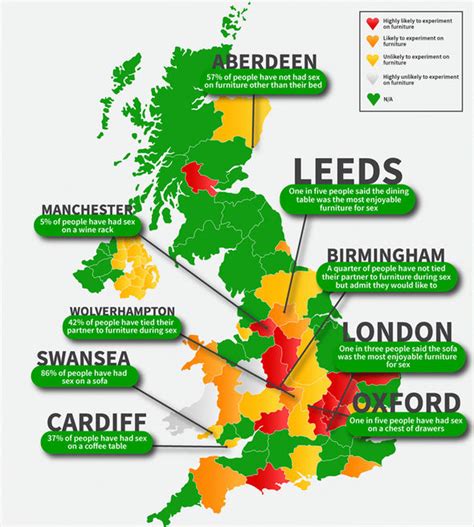 The Craziest Places Brits Have Had Sex Life Life And Style Express