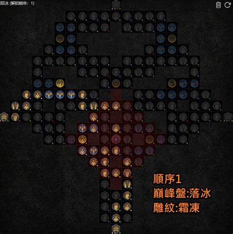 暗黑破壞神4 魔法使暴風雪流篇