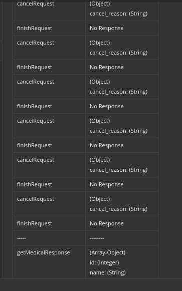 Problem With Adding Description For More Than One Folder In A Collection · Issue 8276