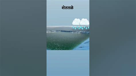 शेततळे तयार केलेले आहे कसे आहे नक्की कमेंट करुन सांगाshort Trending