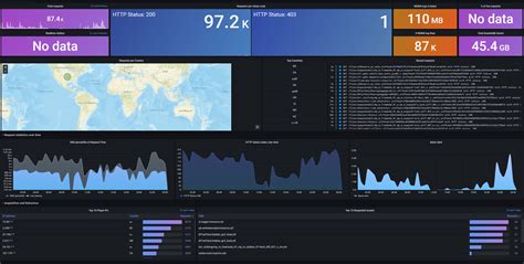 Fivem Application Data