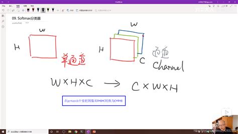 Pytorch深度学习实践3——多分类问题，卷积神经网络cnn卷积神经网络损失函数 多分类 Csdn博客