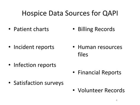 Ppt Comprehensive Guide To Hospice Quality Improvement Activities
