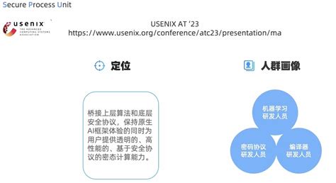 隐私计算之隐语架构概览 CSDN社区