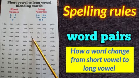 Short Vowels And Long Vowels Spelling Rules In English Aeiou Youtube
