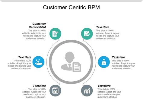 Customer Centric Bpm Ppt Powerpoint Presentation Icon Styles Cpb Powerpoint Shapes