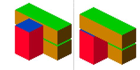 pseudo 3d isometric sorting graphics and gpu programming