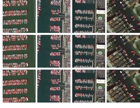 Figure 1 From Sasod Saliency Aware Ship Object Detection In High Resolution Optical Images