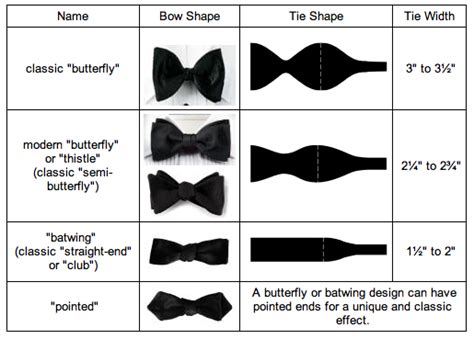 How To Make Bow Tie And 16 Cool Ideas To Wear Bow Tie Artofit