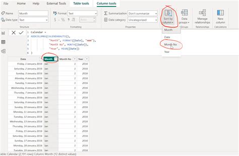 Your Career In Data Analytics And Data Science Starts Here Resagratia