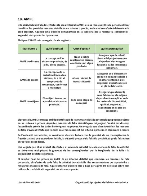 18 Amfe Pdf