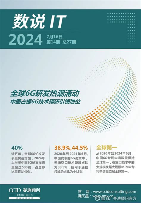 数说it｜赛迪顾问：全球6g研发热潮涌动，中国占据6g技术预研引领地位（2024年第14期（总第27期）） 作 者通信产业研究中心6g理论研究