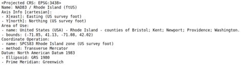 Basic Geospatial Python With Geopandas At These Coordinates