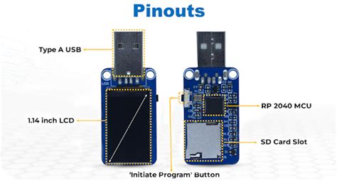 Hackypi Ultimate Diy Usb Hacking Tool For Security Professionals And