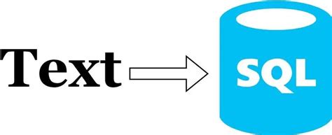 大模型开发 一文搞懂大模型提示工程（text2sql、text2api）人工智能android老皮 Mcp技术社区